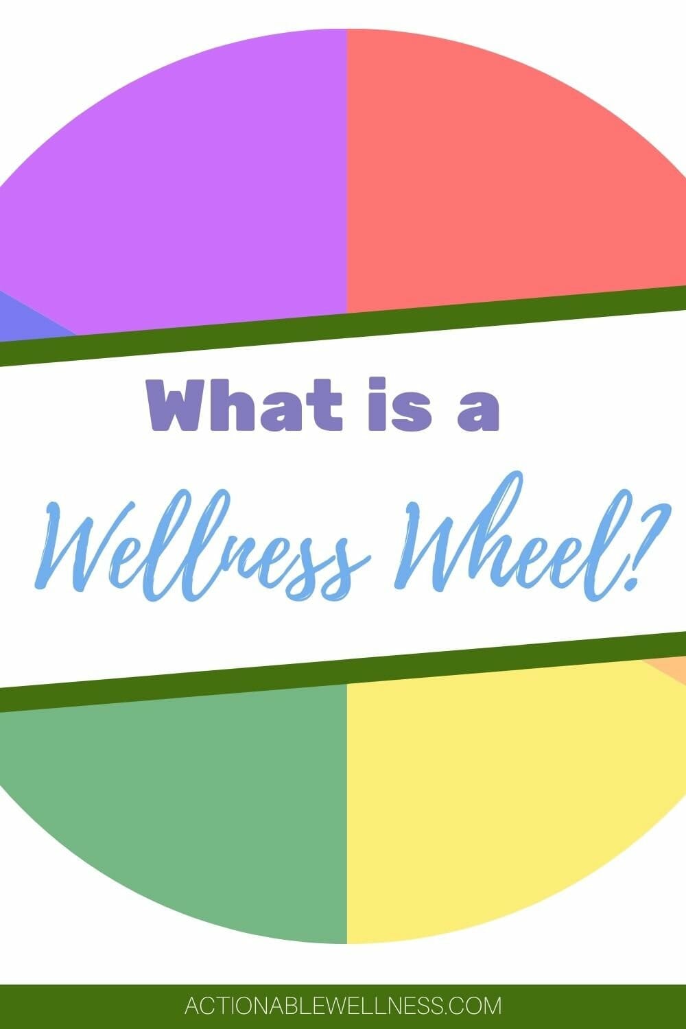 What is a Wellness Wheel?